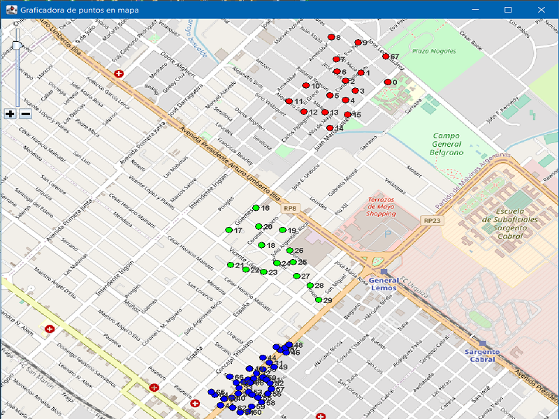 Malleret Lautaro - Mapas